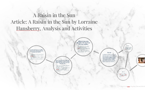 A Raisin in the Sun by Laura H on Prezi