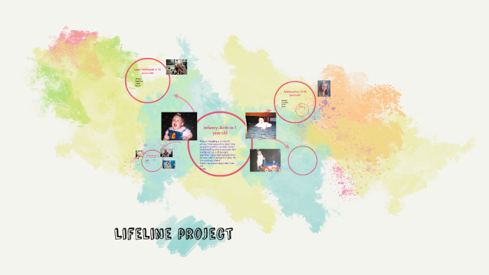 Lifeline project by Savannah Bowen