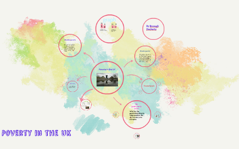 Poverty in the UK by Bronagh Docherty on Prezi