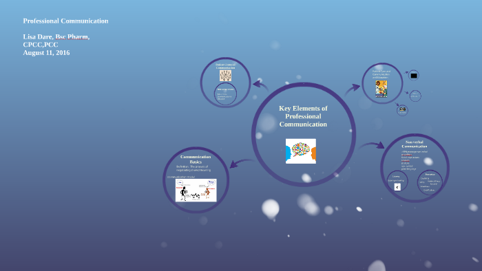 Key Elements of Professional Communication by Lisa Dare on Prezi