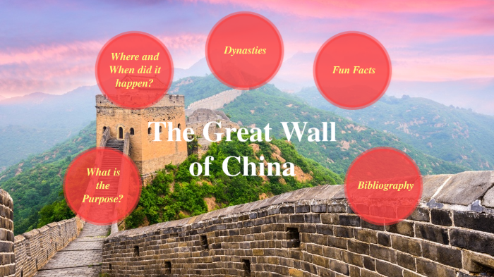 The Great Wall of China by Tayla Kojdovska on Prezi