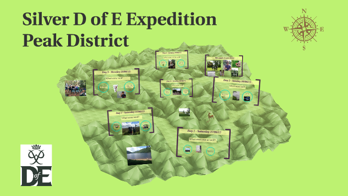 Silver DofE Presentation by Oliver Harris on Prezi