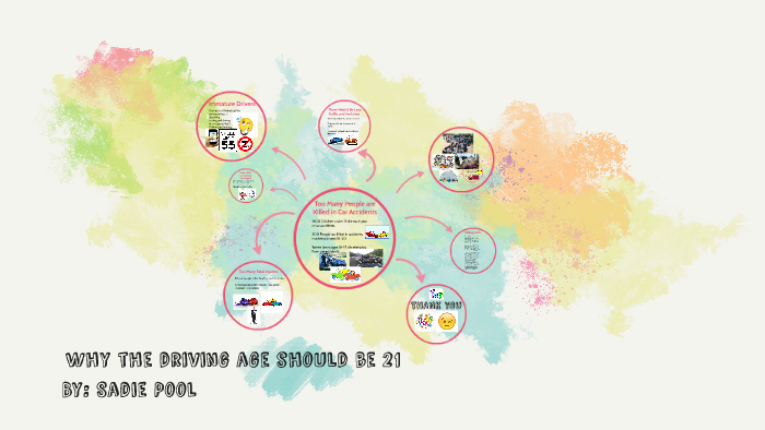 Why the driving age should be 21 by Sadie Pool on Prezi