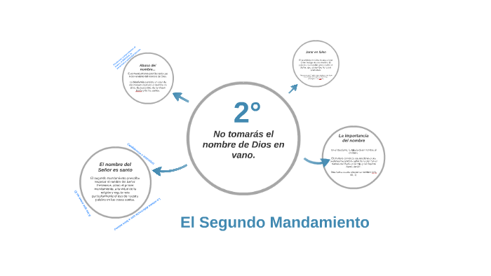 El Segundo Mandamiento by Pietro Gamarras on Prezi