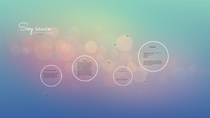 Soy sauce by Kyra Gibson on Prezi