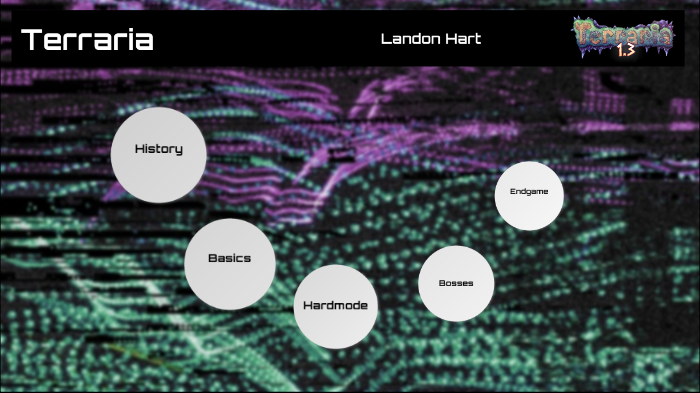 Terraria Presentation by Landon Hart on Prezi
