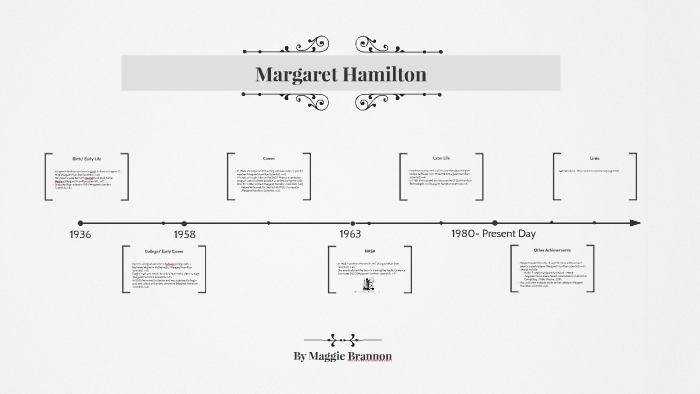 Margaret Hamilton by Maggie Brannon on Prezi