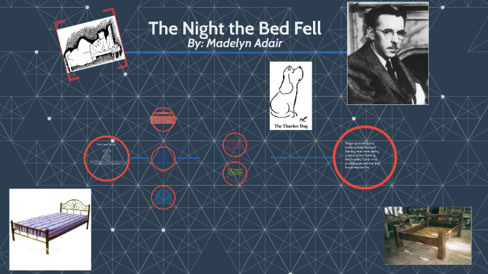 The Night the Bed Fell by Madelyn Adair on Prezi