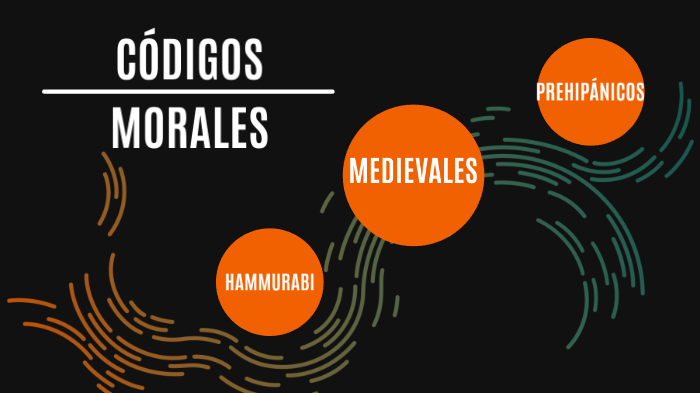 CODIGOS MORALES by Michel Meza on Prezi