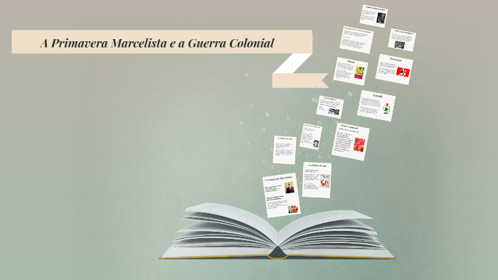 A Primavera Marcelista e a Guerra Colonial by joana damião on Prezi