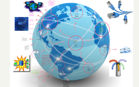 Historia Del Router by Yeison Torres Quintero on Prezi