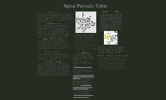 Spiral Periodic Table by Austin Cantwell