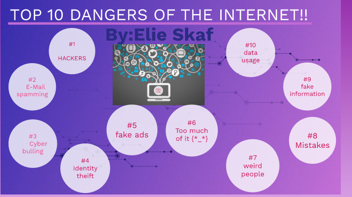 top 10 dangers of the internet by elie skaf on Prezi