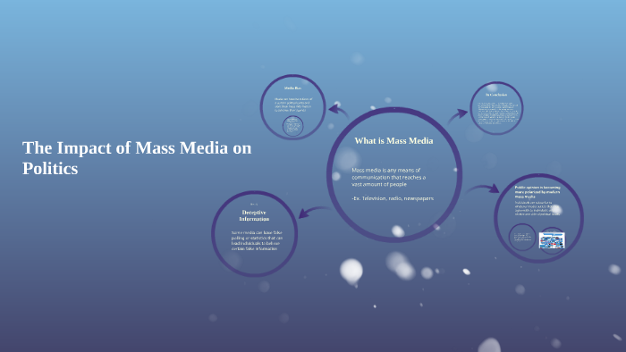 The Impact of Mass Media on Politics by evan gurkin on Prezi