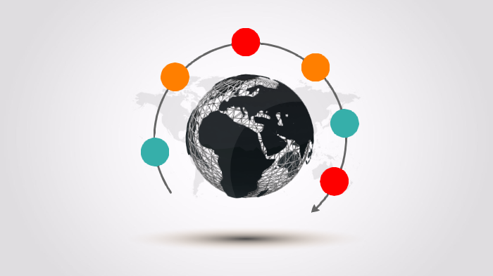 7 Elements of worldview. by Vanessa Horvath on Prezi