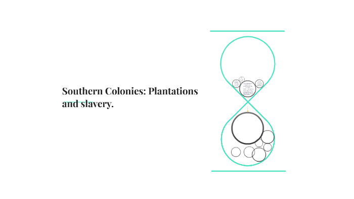 Southern Colonies: Plantations and slavery. by Steven Carr on Prezi