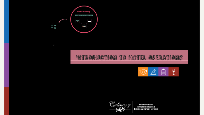 Introduction to Hotel Operations by Romina Arellano on Prezi