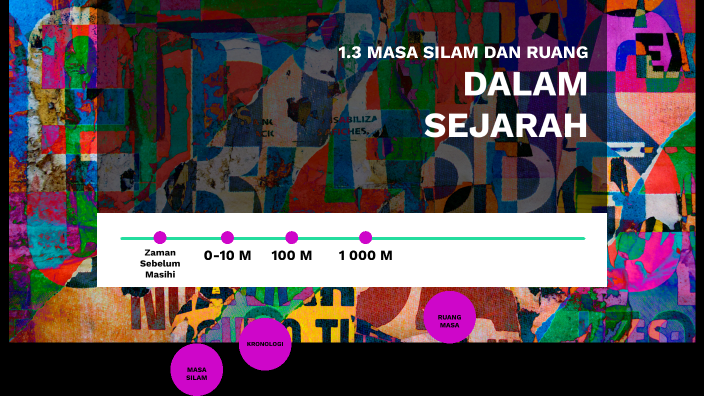 1.3 Masa Silam dan Ruang dalam Sejarah by ADLINA ANAK SOJEP Moe on Prezi