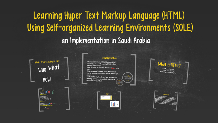 Learning Hyper Text Markup Language (HTML) by bushra E on Prezi