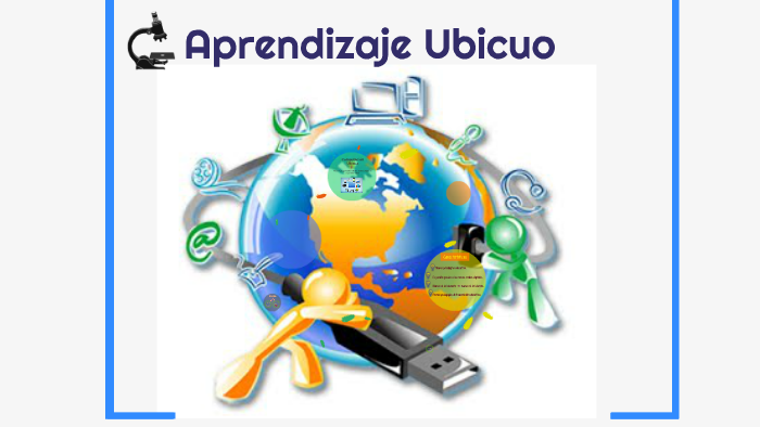 Aprendizaje Ubicuo by Meli Franchos on Prezi