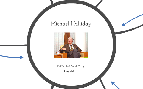 MAK Halliday by Sarah Tully on Prezi