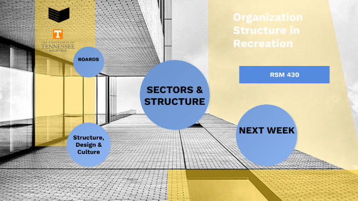 Recreation Organizational Structure by Ashley Gardner on Prezi