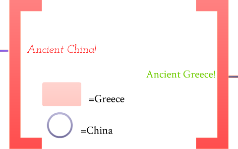 Ancient China And Ancient Greece by Julia Timewell on Prezi