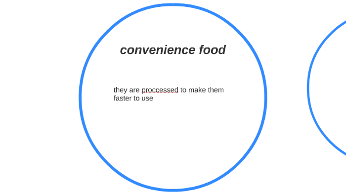 convience food by seth pender on Prezi