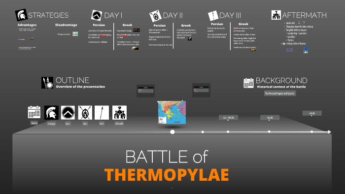 Battle of Thermopylae - World History by Khanh Ngoc Nguyen on Prezi