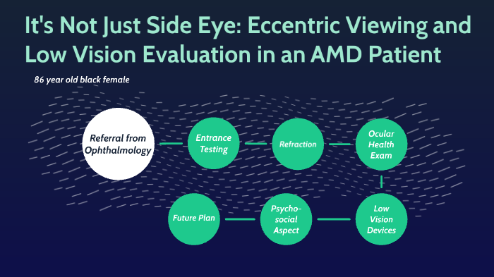 It's Not Just Side Eye: Eccentric Viewing and Low Vision Evaluation in ...