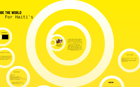 We Are the World Presentation by Courtney Lambert on Prezi