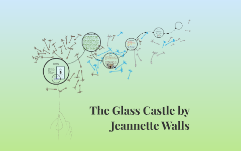 The Glass Castle by Jeannette Walls by brad jeffery on Prezi