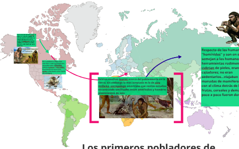 Los primeros pobladores de la tierra by ana parraga vera on Prezi