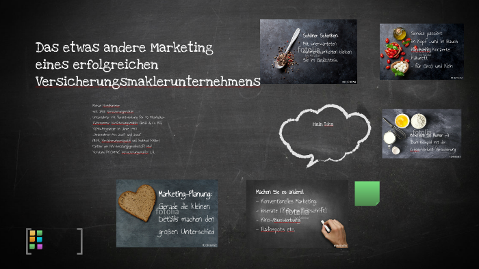 Kopie von Mind Mapping Template by Angela Hecht on Prezi