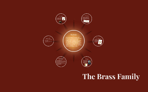 The Brass Family by Charlie Zhang on Prezi