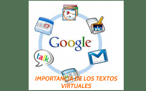 IMPORTANCIA DE LOS TEXTOS virtual es by Judyth Ayala on Prezi