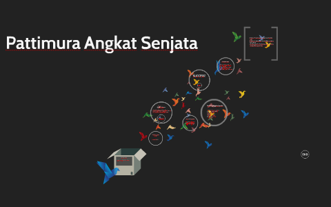 Sekitar 100 tahun Masehi, para ahli Kitab Yahudi menetapkan by Billy ...