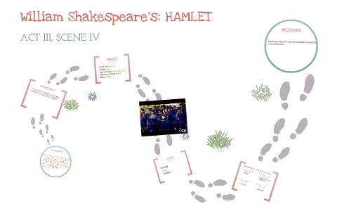 Hamlet Act 3 Scene 4 by Adil Abdalla on Prezi