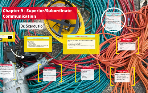 Chapter 9 - Superior/Subordinate Communication by Jennifer Scarduzio on ...