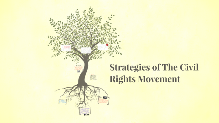Strategies of The Civil Rights Movement by chris reed on Prezi