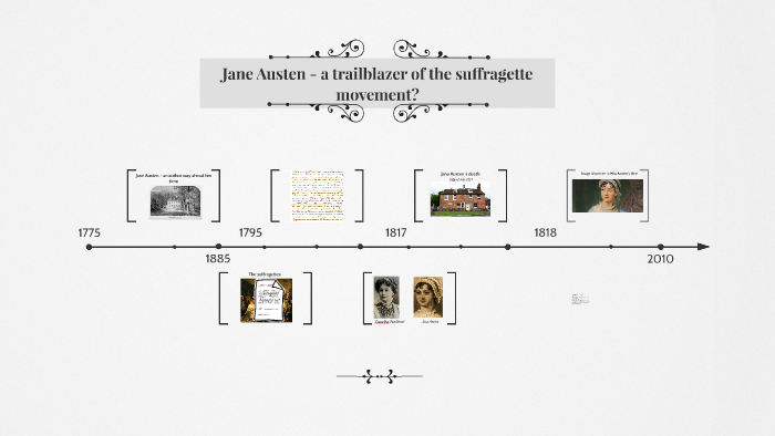 Jane Austen - a trailblazer of the suffragette movement? by Limberger ...