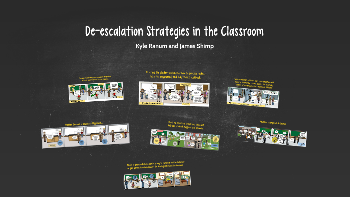 De-escalation Strategies in the Classroom by James Shimp on Prezi