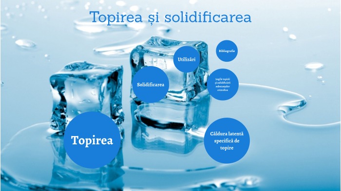 Topirea și solidificarea by Alexandra Balint on Prezi