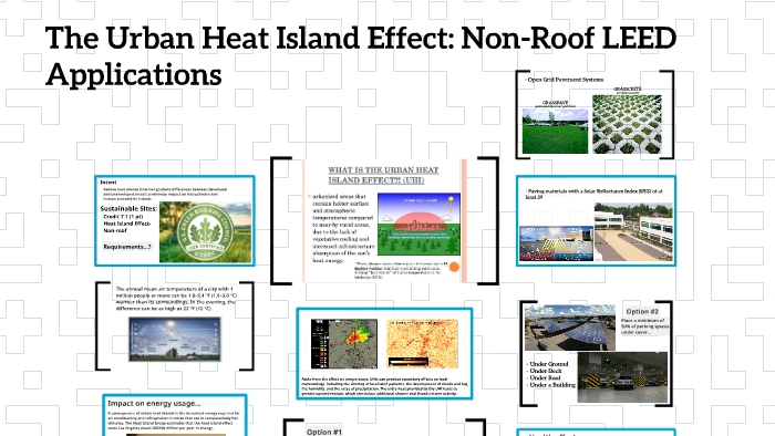 The Urban Heat Island Effect: Non-Roof LEED Applications by David ...