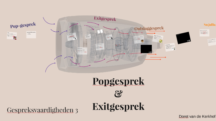 14-16 Gespreksvaardigheden 3 - Pop- & Exitgesprek by Doret van de ...