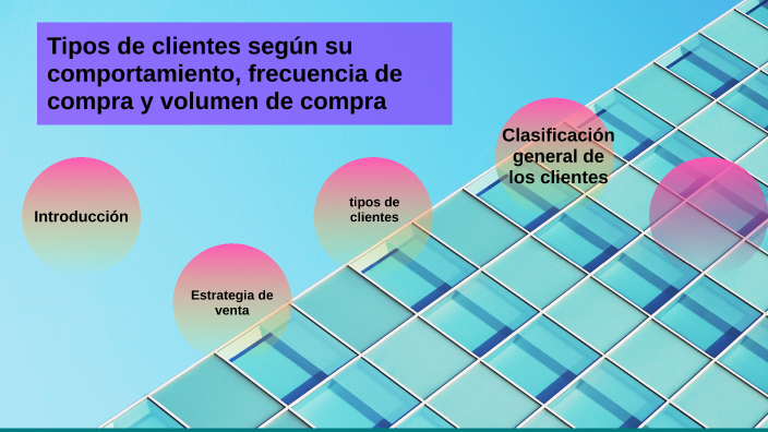 tipos de clientes by juliana andrea alzate palencia on Prezi