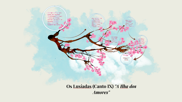 Os Lusíadas (Canto IX) by Filipe Souza on Prezi