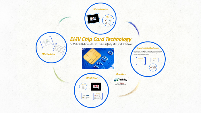 EMV Chip Card Technology by Melonie Labadie on Prezi