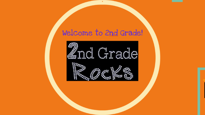Getting to know Mrs Atkins by Kristie Atkins on Prezi Getting to know Mrs Atkins by Kristie Atkins on Prezi