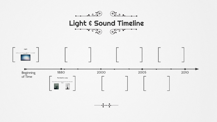 Light & Sound Timeline by Tonia Hicks